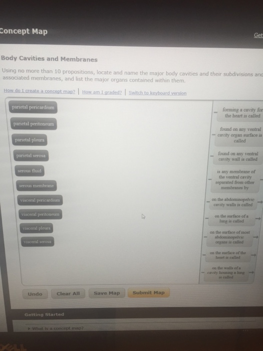Using no more than 10 propositions, locate and name | Chegg.com
