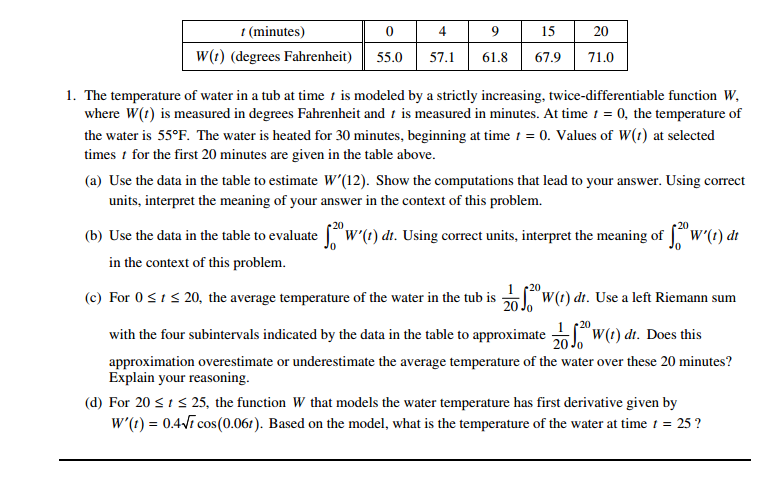 Solved The temperature of water in a tub at time t is | Chegg.com
