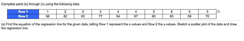 Solved Construct a scatter plot ?(b) Find the equation of | Chegg.com