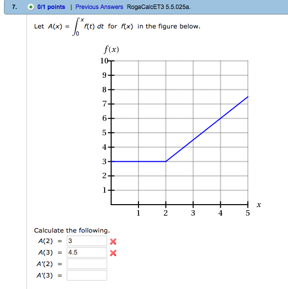 Solved Let A(x) = integral_0^x f(t) dt for f(x) in the | Chegg.com