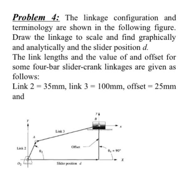 Solved The linkage configuration and terminology are shown | Chegg.com