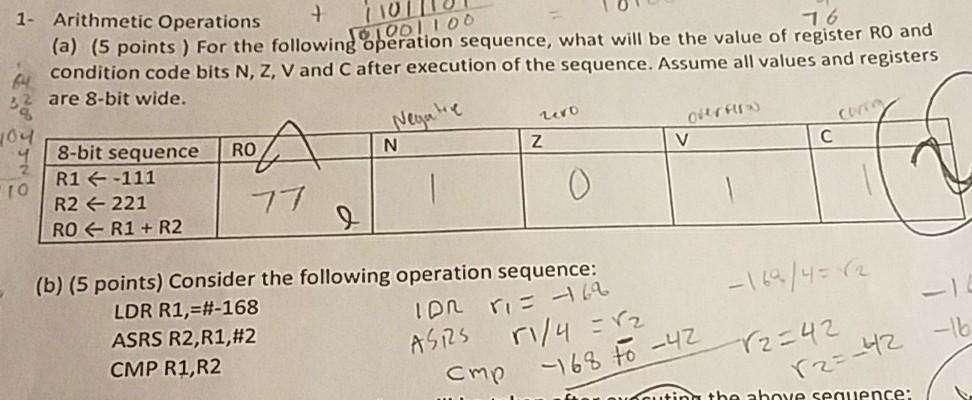 Solved 1- Arithmetic Operations (a) (5 points) For the | Chegg.com