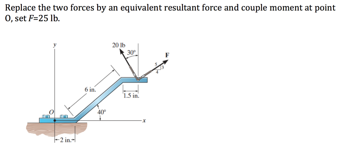 Solved Replace the two forces by an equivalent resultant | Chegg.com