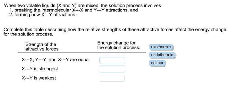 Solved When two volatile liquids (X and Y) are mixed, the | Chegg.com