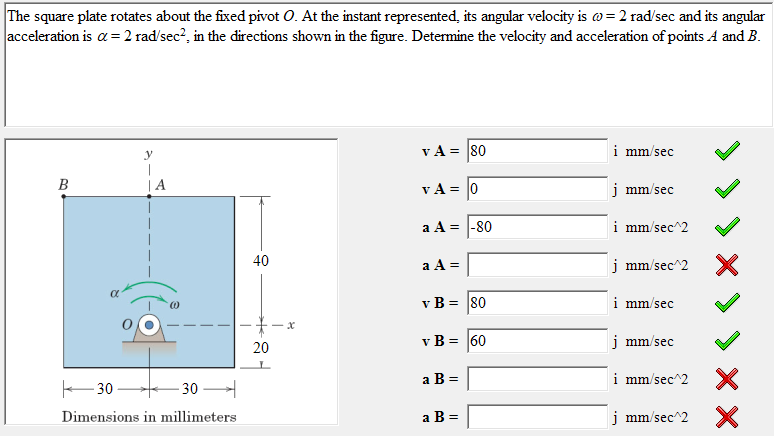 Solved The square plate rotates about the fixed pivot O. At | Chegg.com