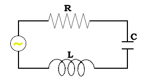 Solved In the circuit shown, the AC voltage source supplies | Chegg.com
