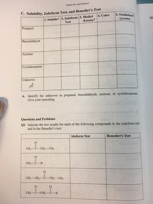 Solved Identify the unknown as propanal, benzaldehyde, | Chegg.com