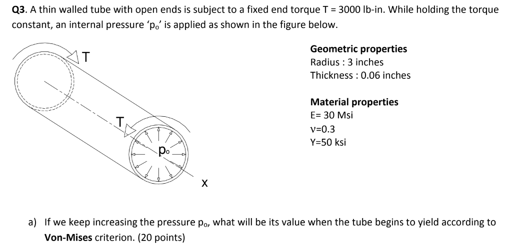 Solved Q3. A thin walled tube with open ends is subject to a | Chegg.com