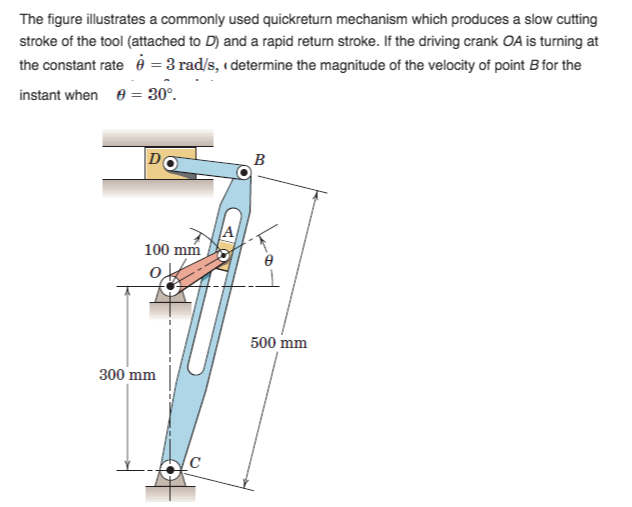 Solved The figure illustrates a commonly used quickreturn | Chegg.com