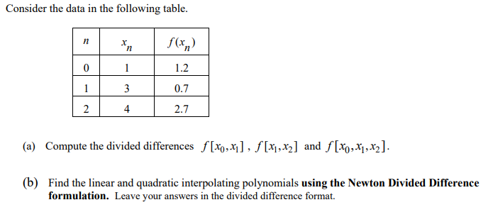 Solved Consider the data in the following table. 1n 0 1.2 | Chegg.com