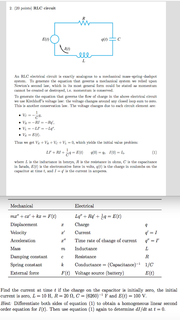 Solved RLC circuit An RLC electrical circuit s exactly | Chegg.com