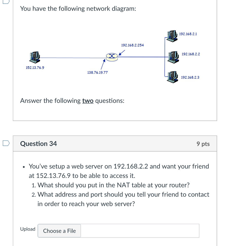 Solved You have the following network diagram: 192.168.2.1 | Chegg.com