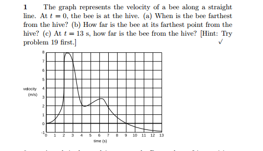 Solved The graph represents the velocity of a bee along a | Chegg.com