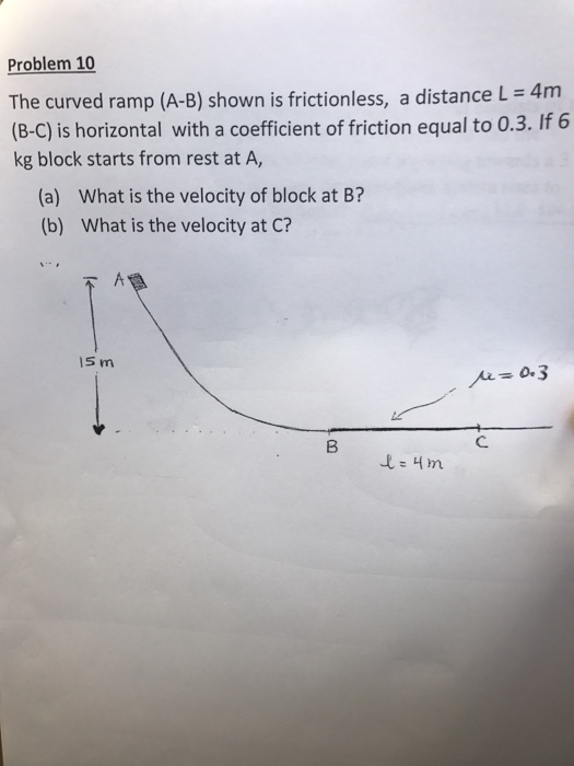 Solved The curved ramp (A-B) shown is frictionless, a | Chegg.com