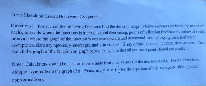 Solved Curve Sketching Graded Homework Assignment | Chegg.com