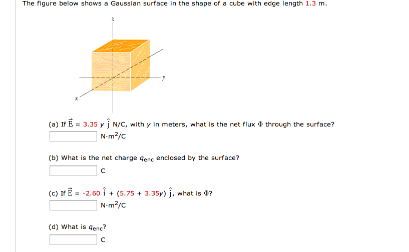 Solved The figure below shows a Gaussian surface in the | Chegg.com
