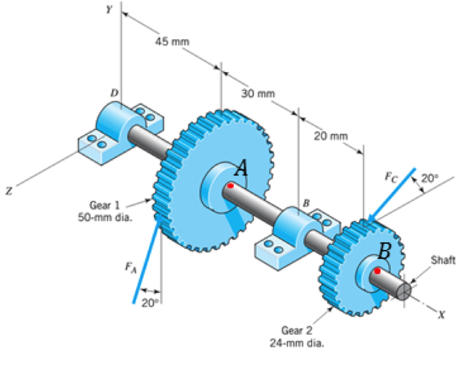 Solved For the gear system shown in the Figure 1, If the | Chegg.com