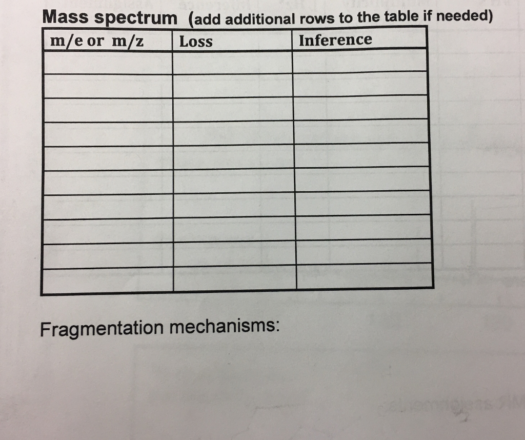 Solved Please help me fill out this table for the mass | Chegg.com