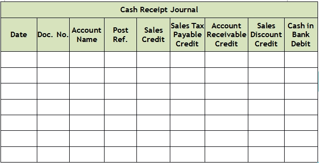 Solved Assignment: Special Journals: The Sales Journal (18 | Chegg.com