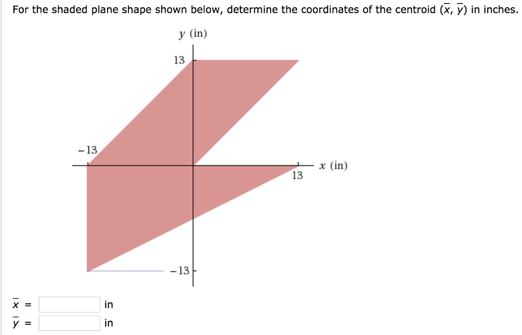 Solved Determine the coordinates of the centroid of the line | Chegg.com
