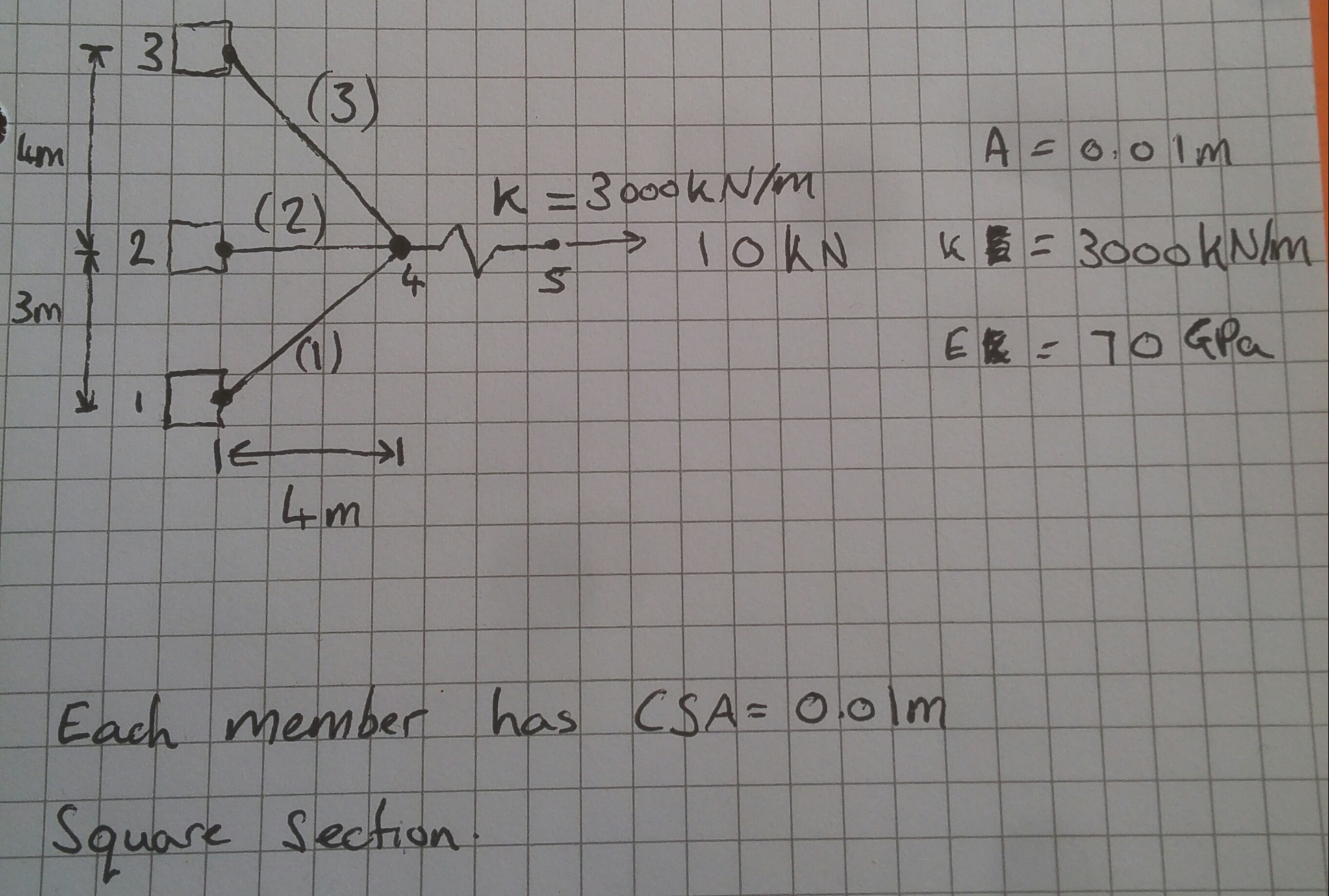 Solved Solve using MATLAB a) Find the direction cosines l | Chegg.com