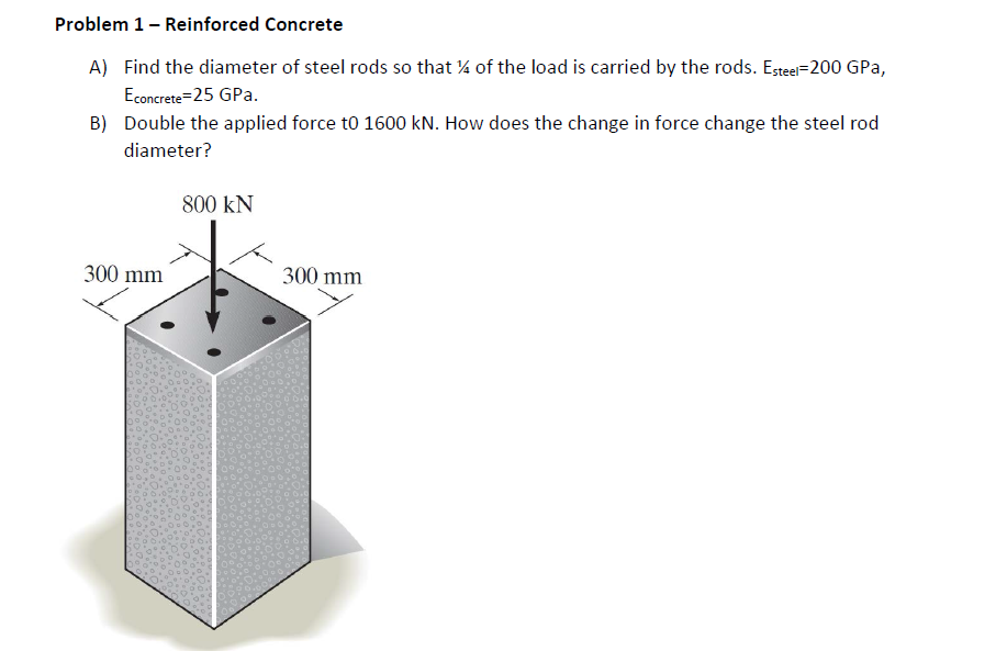 Solved Find the diameter of steel rods so that 'A of the | Chegg.com