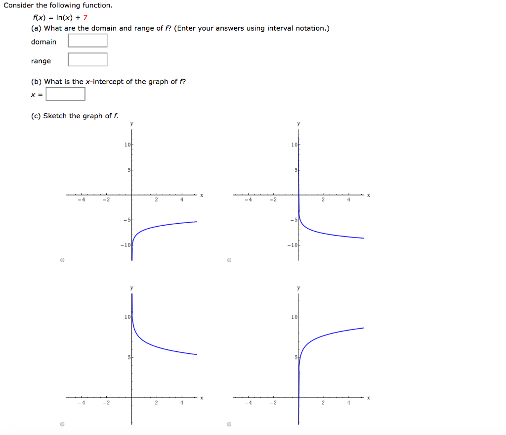 Solved Consider The Following Function F x Ln x 7 Chegg