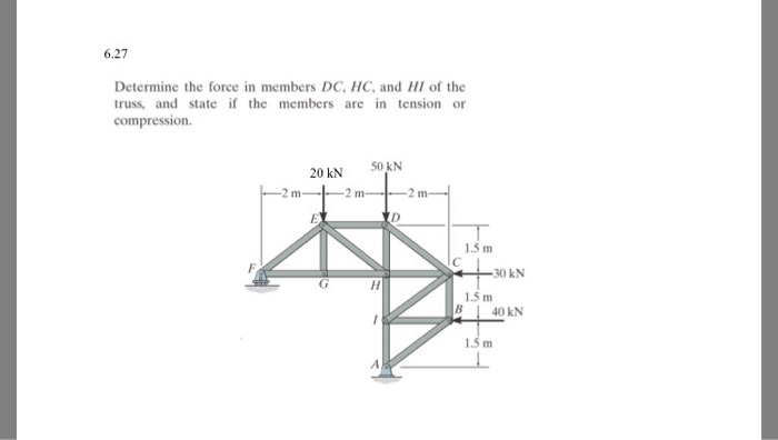 Solved Determine the force in members DC, HC, and HI of the | Chegg.com