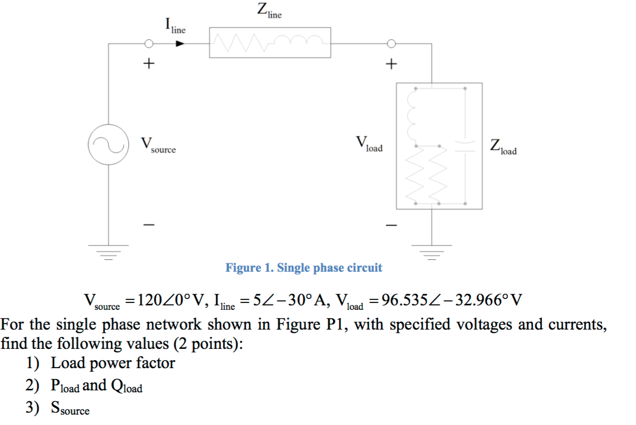 Solved For the single phase network shown in Figure P1, | Chegg.com