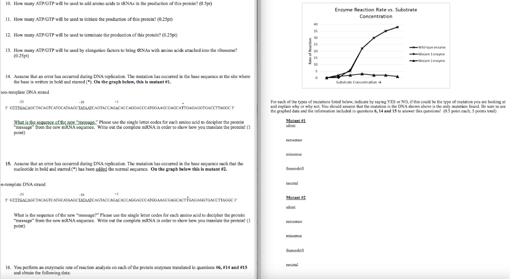 Solved alt fn control option command command -35 -10 +1 5' | Chegg.com