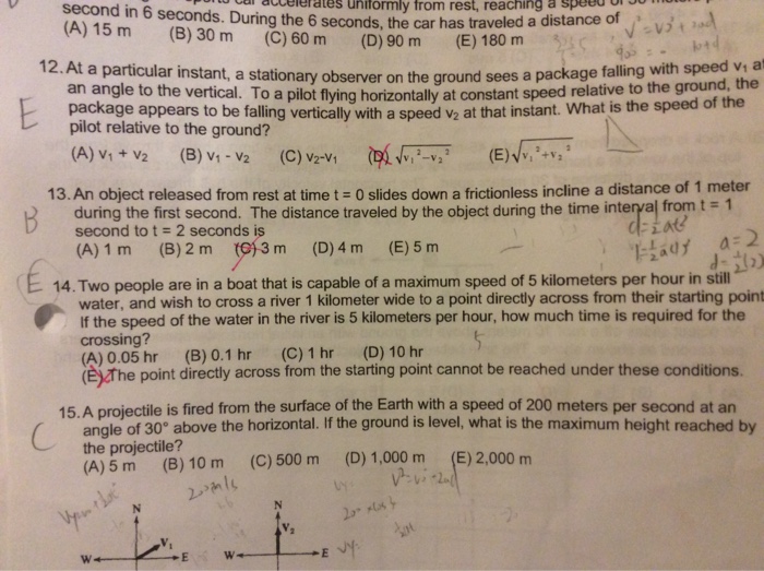 Solved At a particular instant, a stationary observer on the | Chegg.com