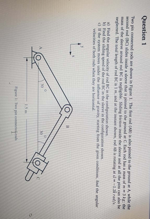 Solved Question1 pin connected rods are shown in Figure 1. | Chegg.com