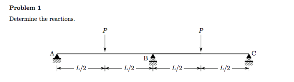 Solved Problem 1 Determine The Reactions