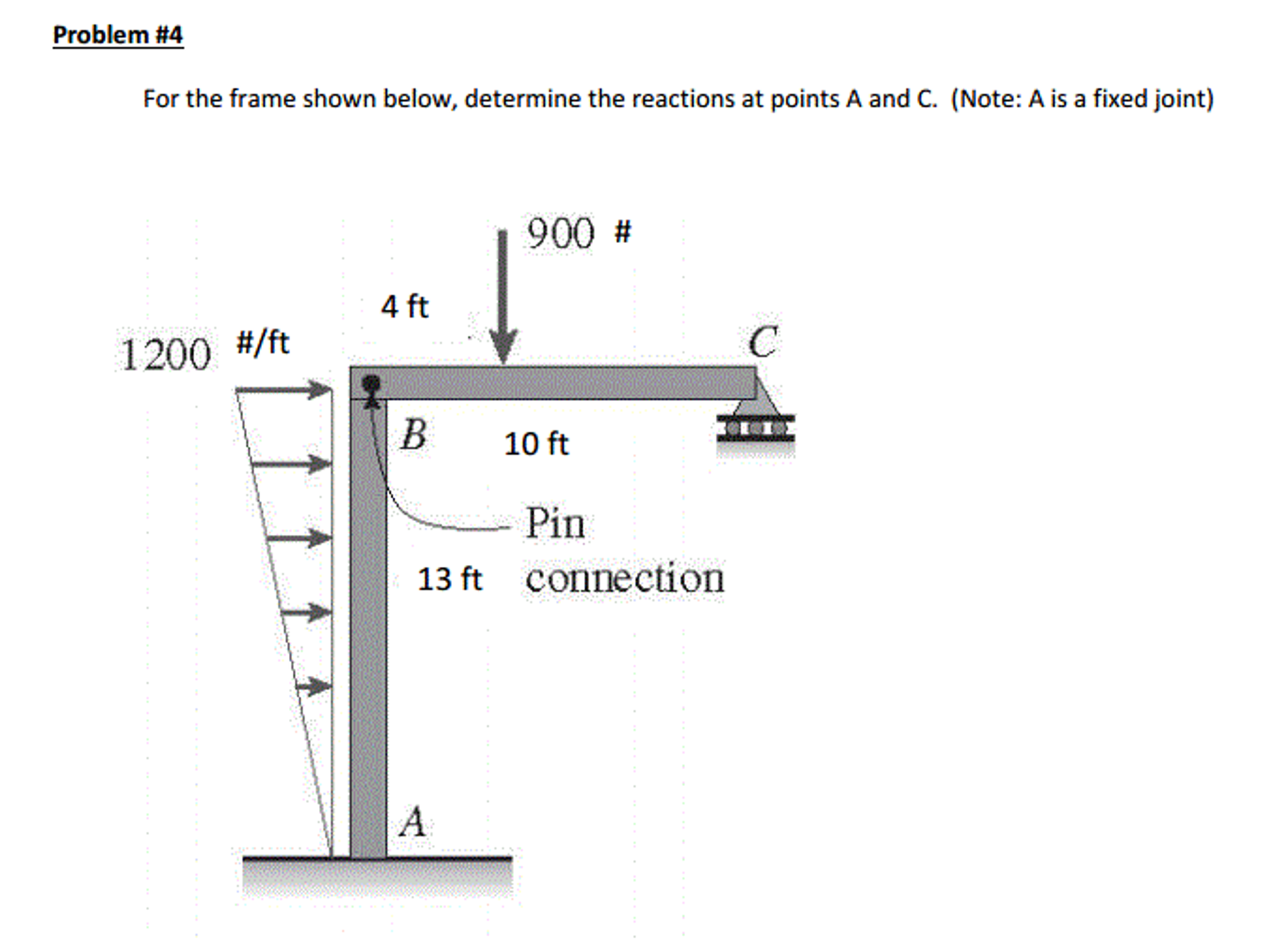 Solved For the frame shown below, determine the reactions at | Chegg.com