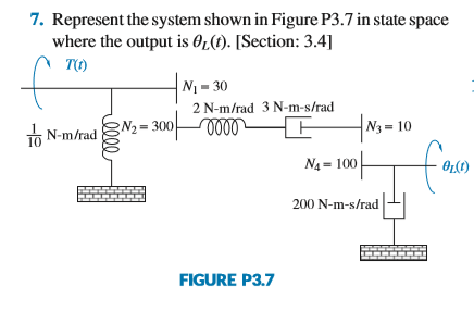 Solved 7. Represent the system shown in Figure P3.7 in state | Chegg.com