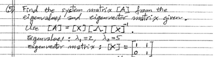 Solved Find the system matrix [A] from the eigen values and | Chegg.com