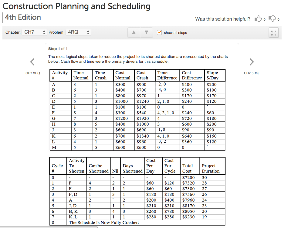 Solved Construction Planning and Scheduling 4th edition, | Chegg.com