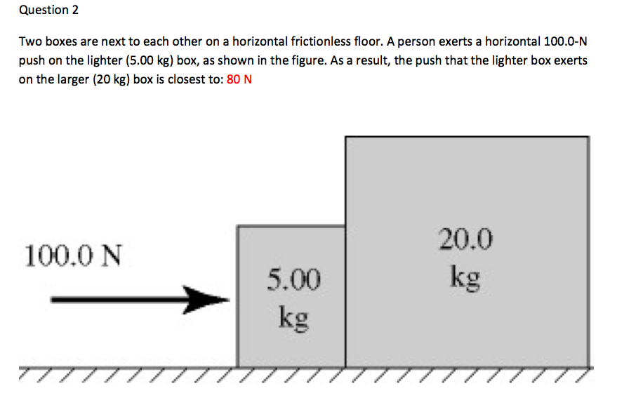 Solved Two boxes are next to each other on a horizontal | Chegg.com