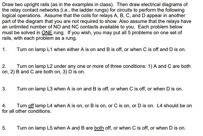 Solved Draw two upright rails (as in the examples in class). | Chegg.com