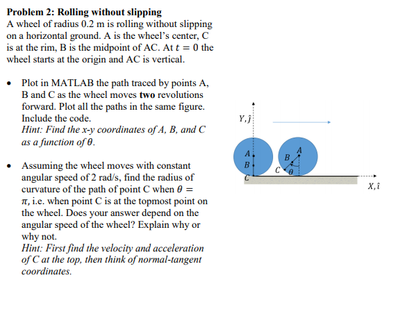 Solved Problem 2: Rolling without slipping A wheel of radius | Chegg.com