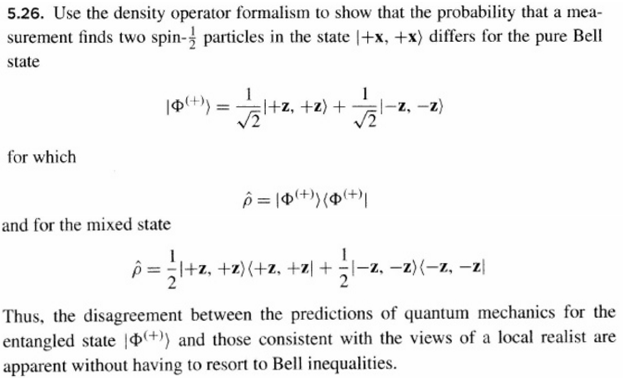 Density Matrix Formalism