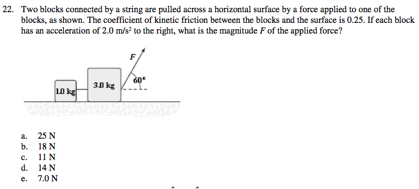 Solved Two blocks connected by a string are pulled across a | Chegg.com