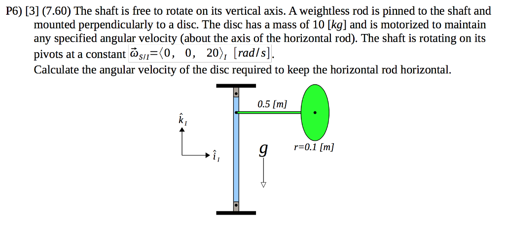 Solved The shaft is free to rotate on its vertical axis. A | Chegg.com