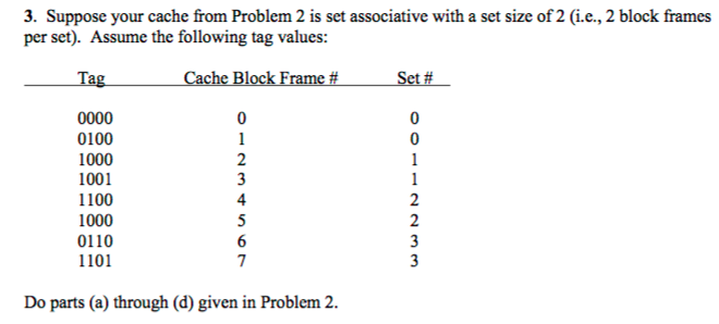 Solved 2. Suppose you have a word addressed memory hierarchy | Chegg.com