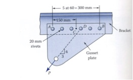 Solved A riveted structural connection support a load of 10 | Chegg.com