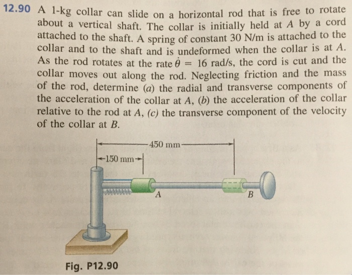 Solved A 1-kg collar can slide on a horizontal rod that is | Chegg.com
