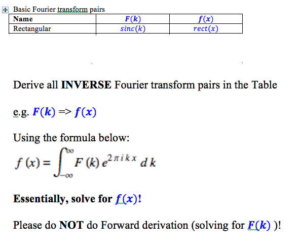 Solved Basic Fourier transform pairs Name Rectangular FCk) | Chegg.com