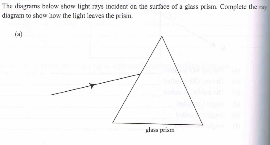 Solved The diagrams below show light rays incident on the | Chegg.com