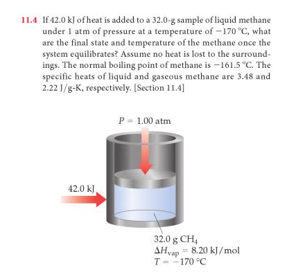 Solved 11.4 If 42.0 kJ of heat is added to a 32.0-g sample | Chegg.com