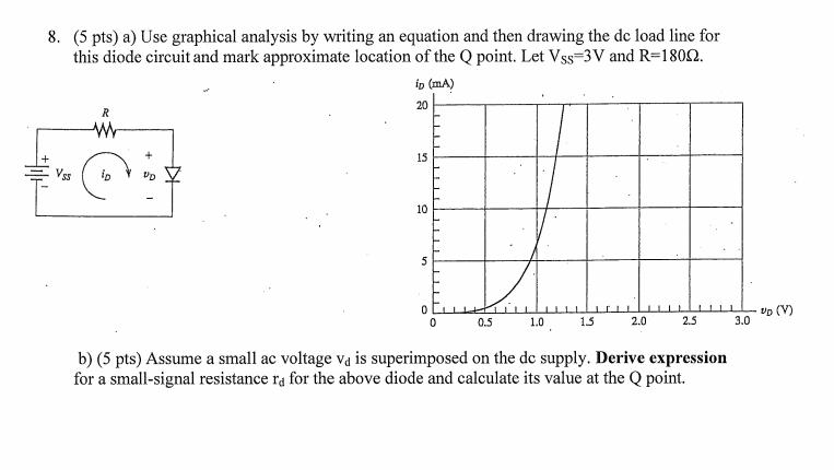 Use Graphical Analysis By Writing An Equation And Chegg use-graphical-analysis-by-writing-an-equation-and-chegg